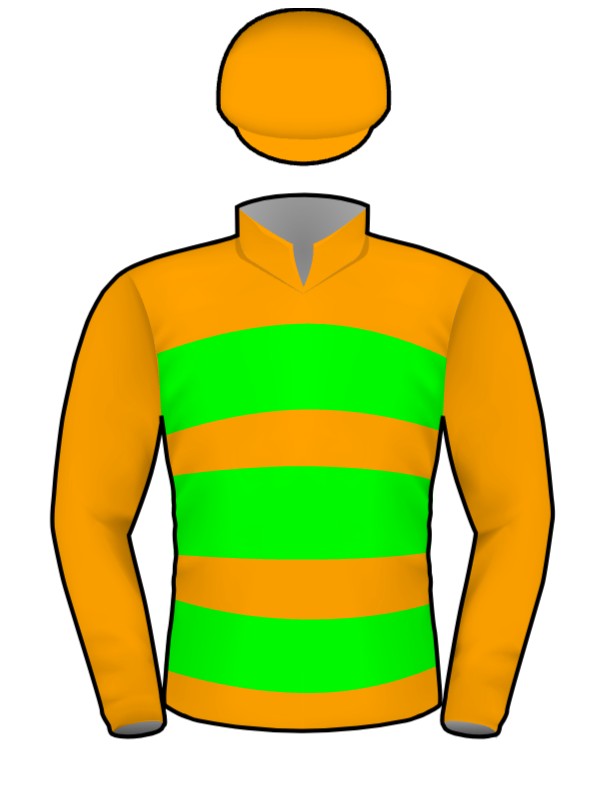 Practical Punting - Trevor Clarke Hcp